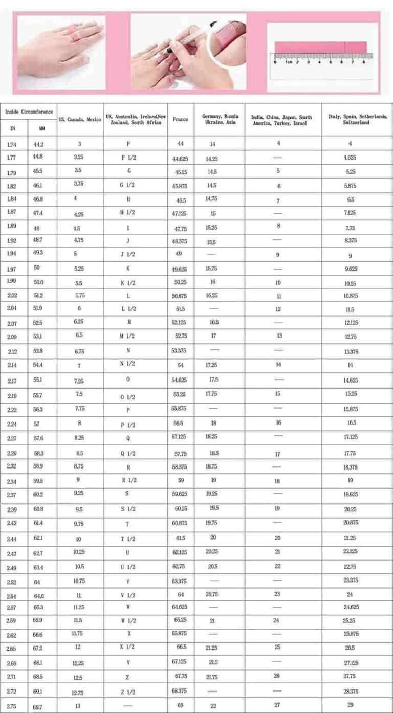 Ring Size Guide - TYGEMS Jewelry: Custom Jewelry Manufacturer
